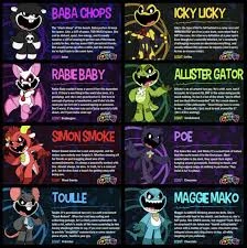 Nightmare Critters | Jurassic Wolrd Games Wiki | Fandom