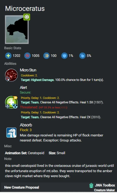 Microceratus | Jurassic World Alive Ideas Wiki | Fandom