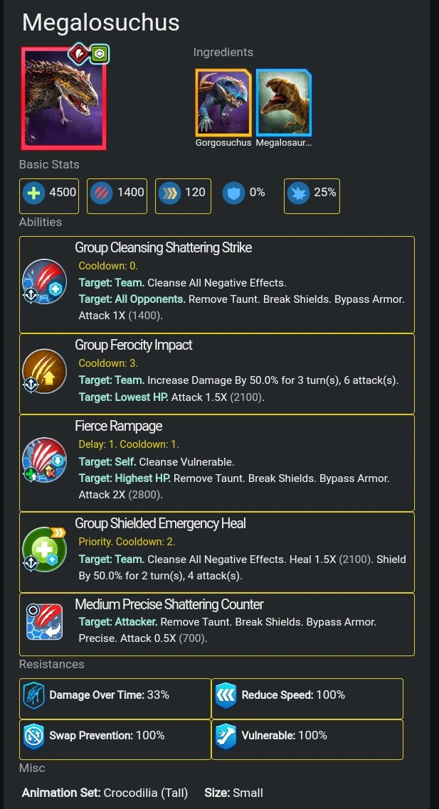 Megalosuchus(ThoradolosaurFan2779 version) | Jurassic World Alive Ideas ...