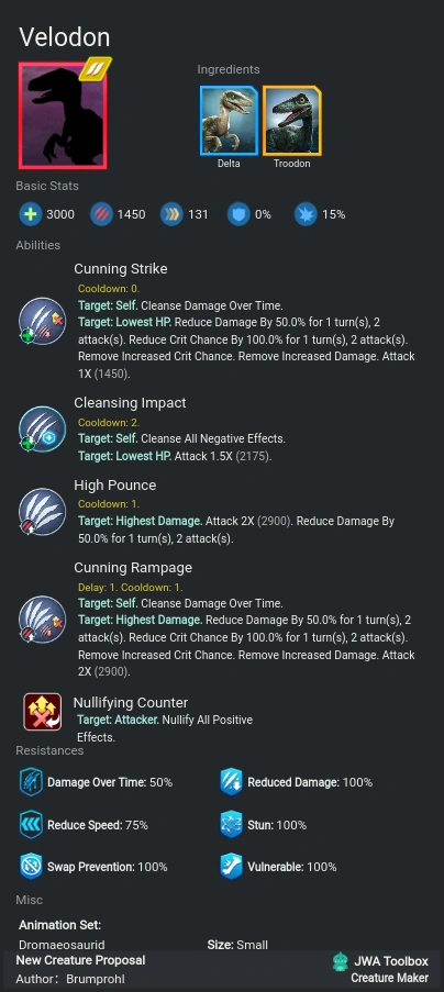 Velodon | Jurassic World Alive Ideas Wiki | Fandom