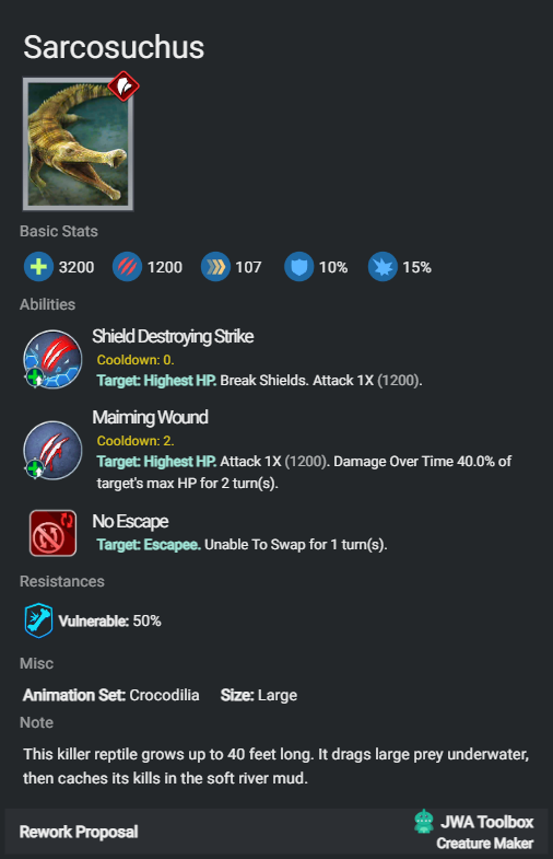 Sarcosuchus (Minhthi092011 Edition) | Jurassic World Alive Ideas Wiki ...