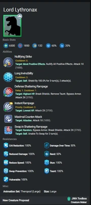 Lord lythronax | Jurassic World Alive Ideas Wiki | Fandom