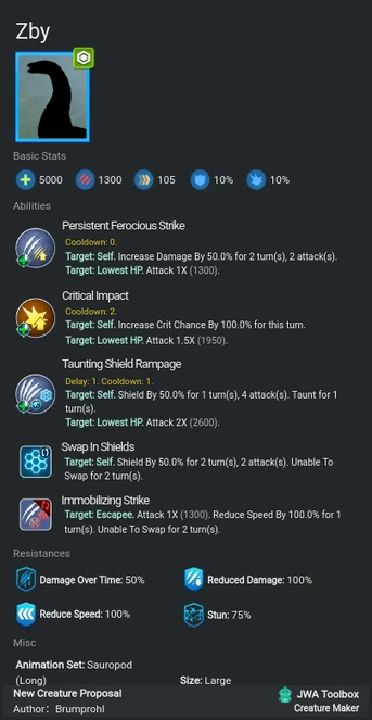 Zby | Jurassic World Alive Ideas Wiki | Fandom