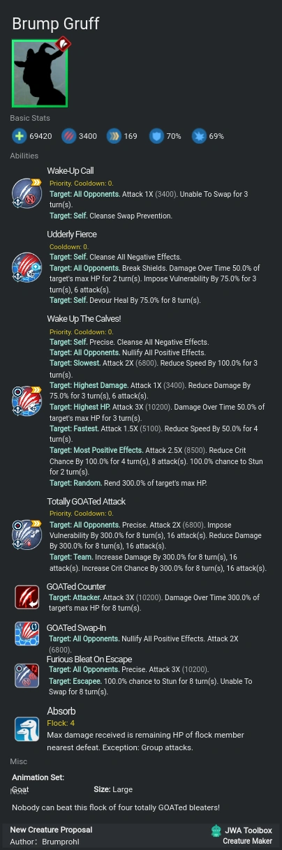 Brump Gruff | Jurassic World Alive Ideas Wiki | Fandom