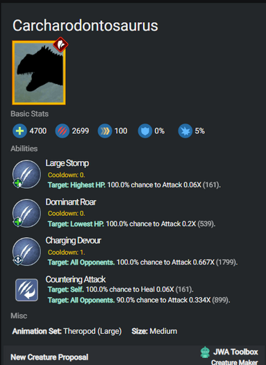 Carcharodontosaurus | Jurassic World Alive Ideas Wiki | Fandom