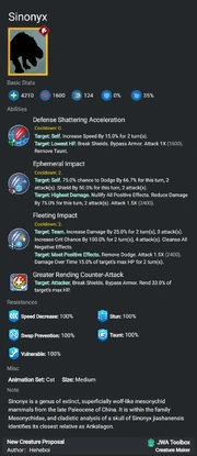 Sinonyx | Jurassic World Alive Ideas Wiki | Fandom