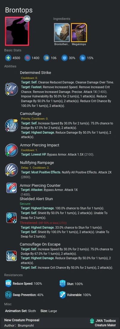 Brontops | Jurassic World Alive Ideas Wiki | Fandom