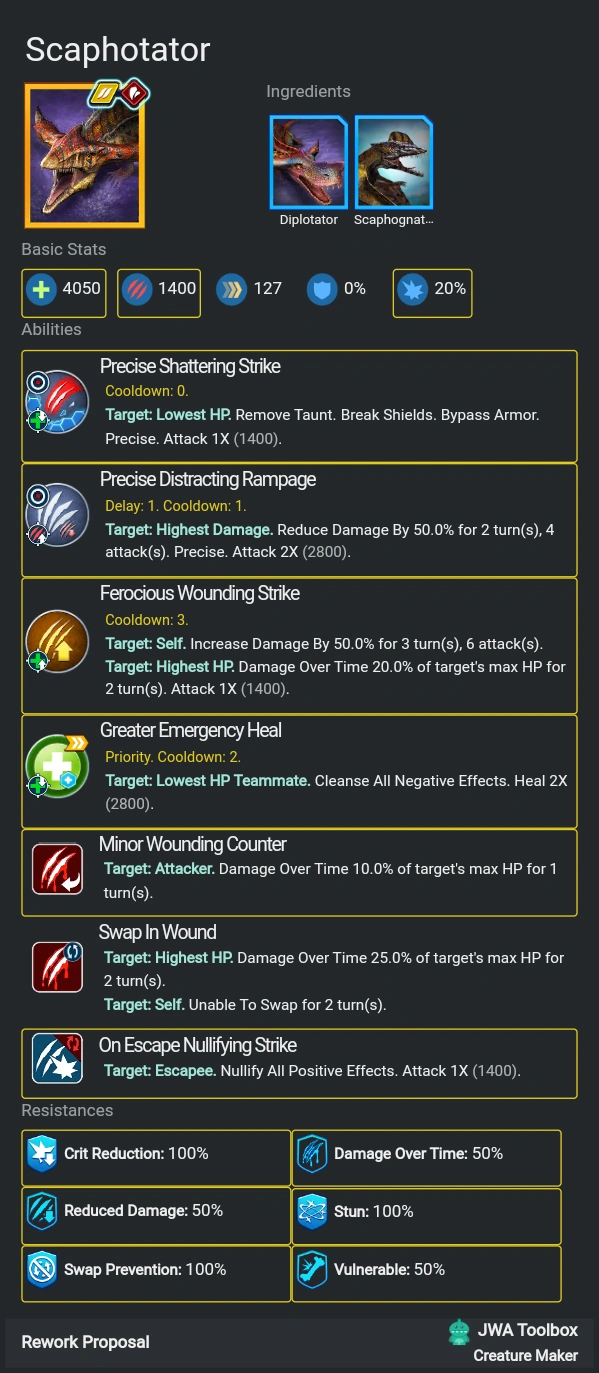 Scaphotator(ThoradolosaurFan2779 Version) | Jurassic World Alive Ideas ...