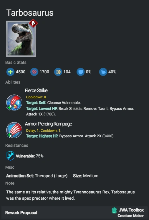 Tarbosaurus (Minhthi092011 Edition) | Jurassic World Alive Ideas Wiki ...