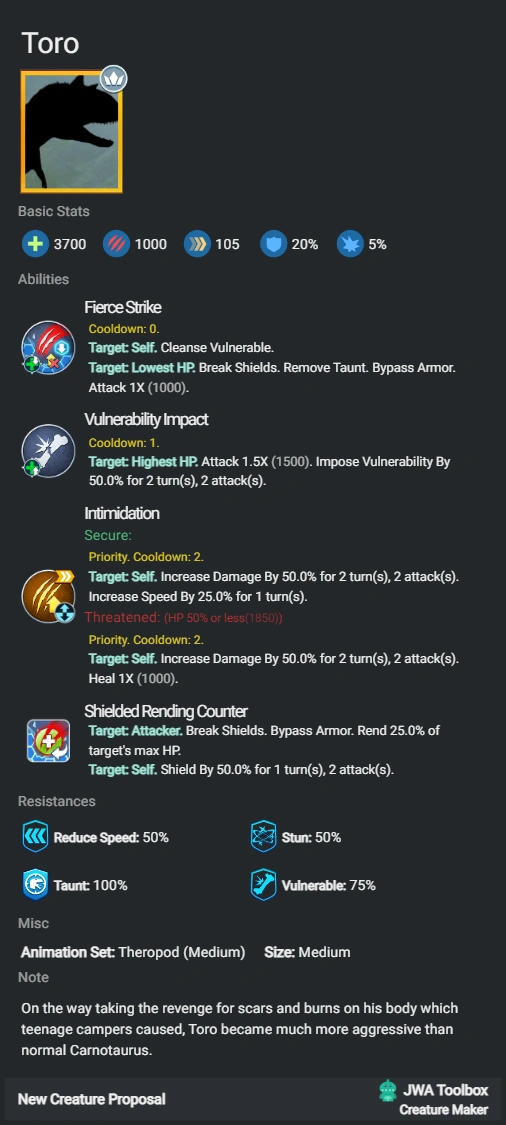 Toro (Minhthi092011 Edition) | Jurassic World Alive Ideas Wiki | Fandom