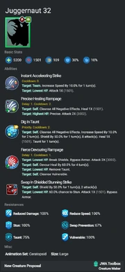 Juggernaut 32 | Jurassic World Alive Ideas Wiki | Fandom