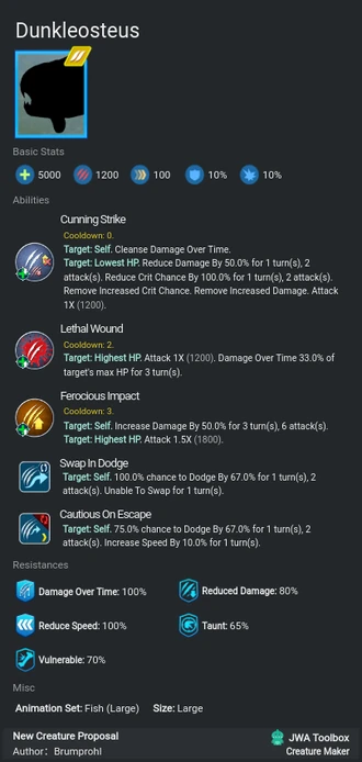 Dunkleosteus | Jurassic World Alive Ideas Wiki | Fandom