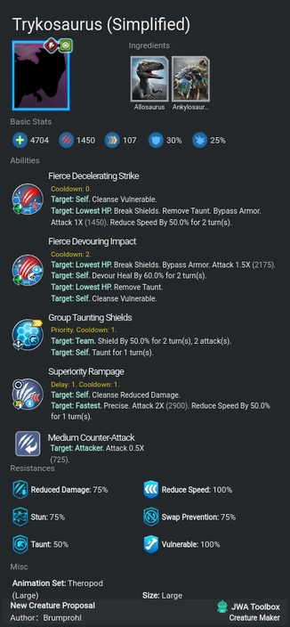 Trykosaurus (Simplified Version) | Jurassic World Alive Ideas Wiki | Fandom