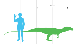 Poposaurus | Jurassic Park Institute Wiki | Fandom