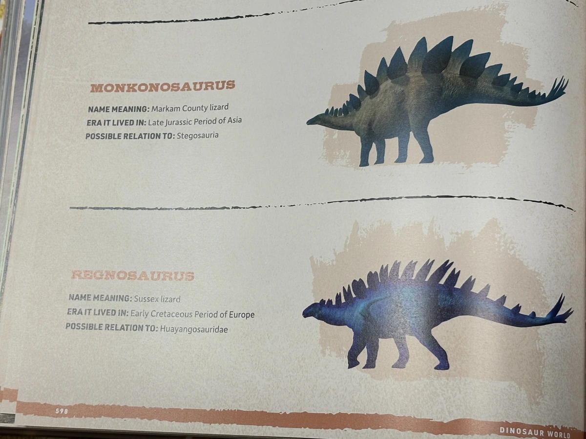 Regnosaurus | Jurassic Park Institute Wiki | Fandom