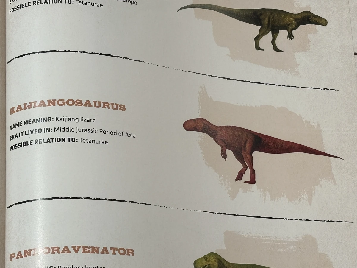 Kaijiangosaurus | Jurassic Park Institute Wiki | Fandom