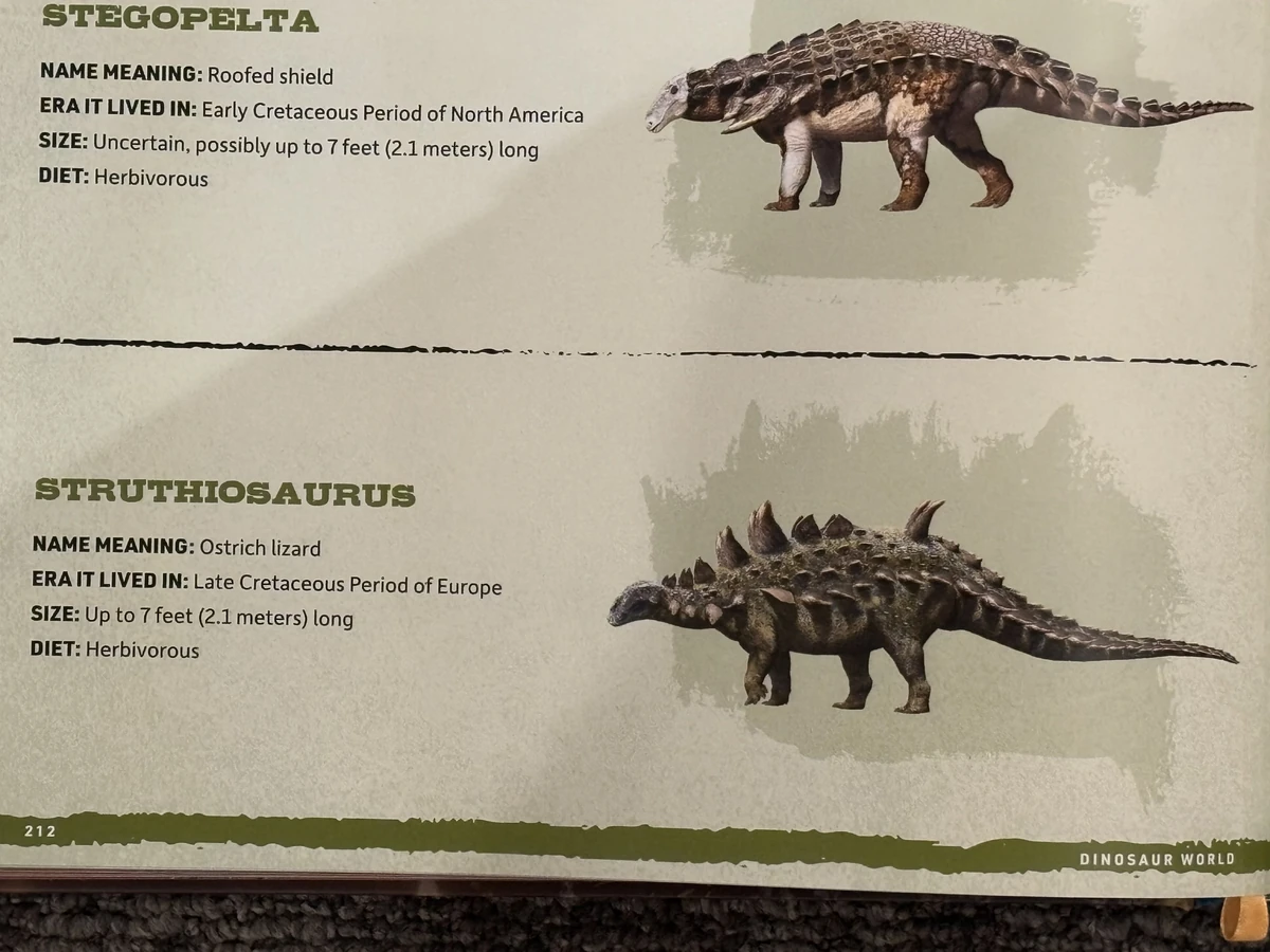 Struthiosaurus | Jurassic Park Institute Wiki | Fandom