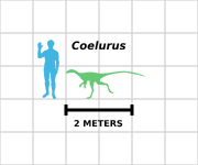 Coelurus | Jurassic Park Institute Wiki | Fandom
