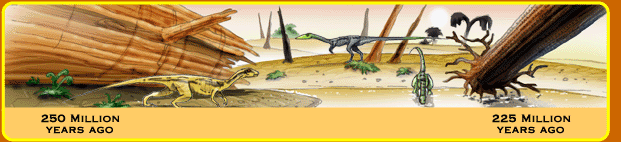 Category:Triassic | Jurassic Park Institute Wiki | Fandom