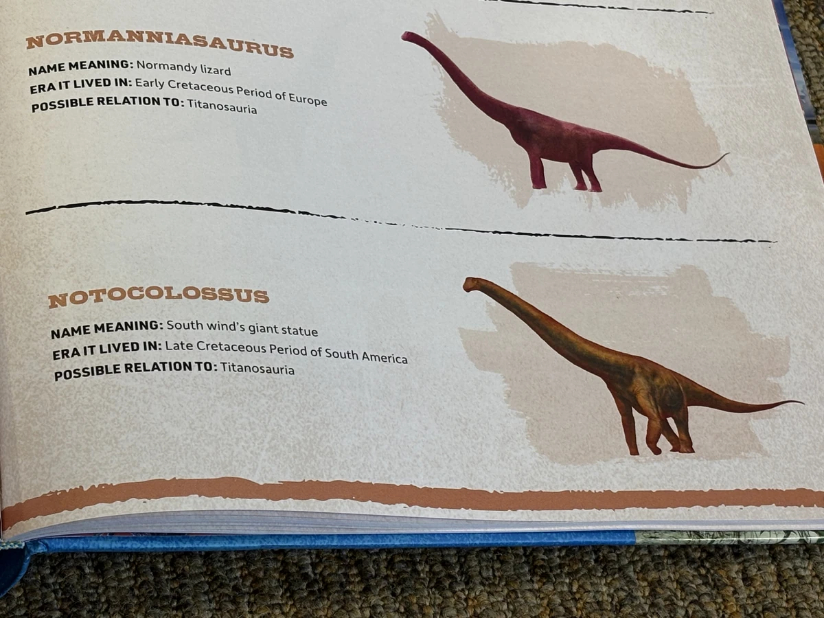 Notocolossus | Jurassic Park Institute Wiki | Fandom