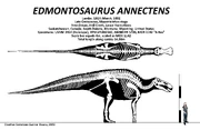 Edmontosaurus | Jurassic Park Institute Wiki | Fandom