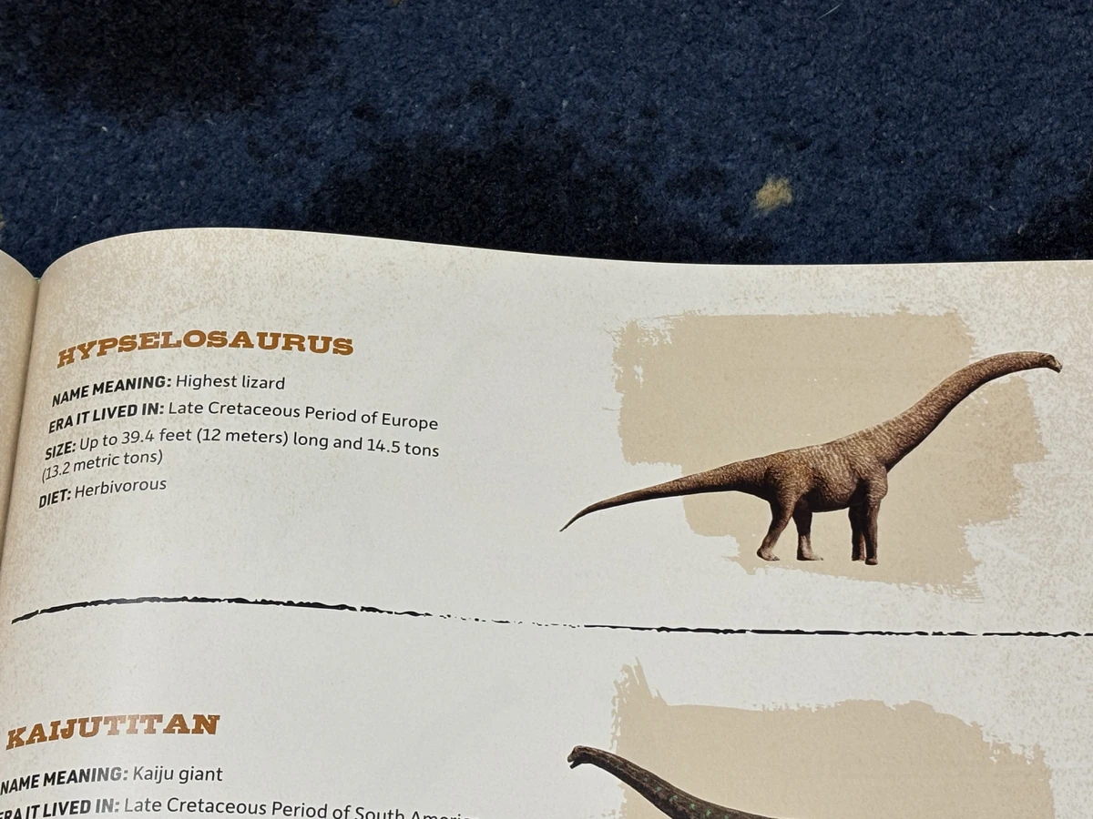 Hypselosaurus | Jurassic Park Institute Wiki | Fandom