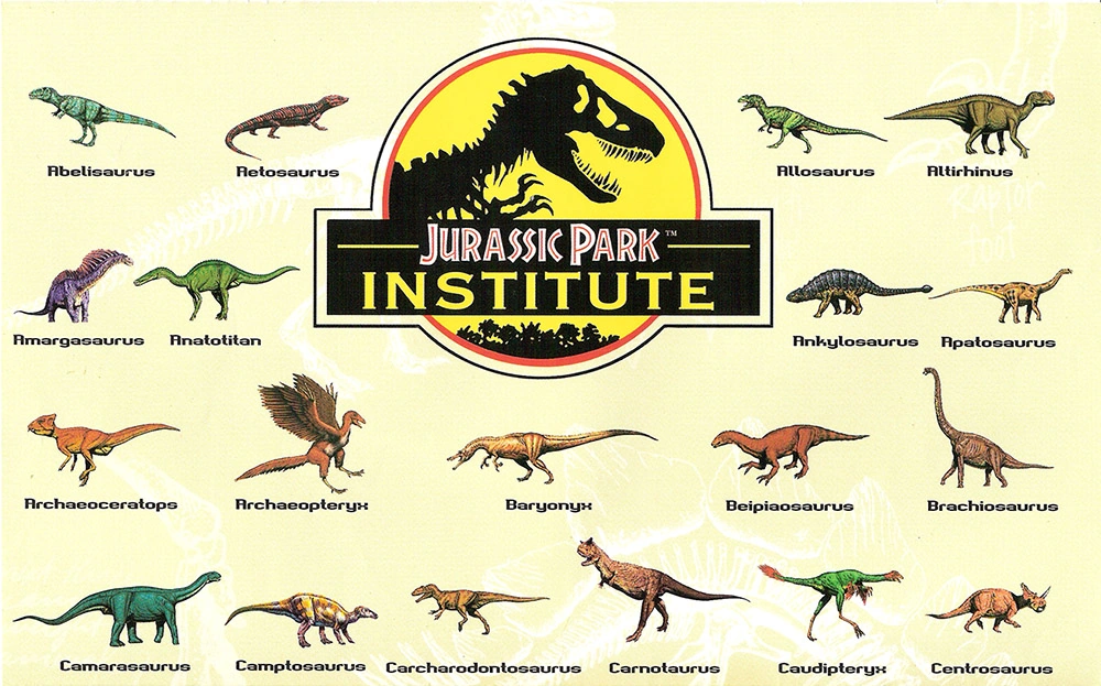 Dinosaur Identification Chart