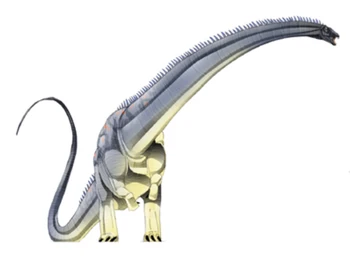 Nigersaurus | Jurassic Park Wiki | Fandom
