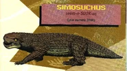 Simosuchus | Jurassic Park Wiki | Fandom