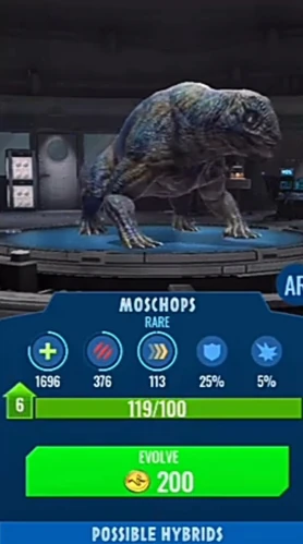Moschops | Jurassic Park Wiki | Fandom