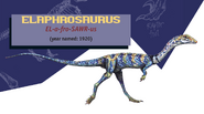 Elaphrosaurus | Jurassic Park Wiki | Fandom