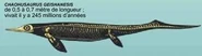 Chaohusaurus | Jurassic Park Wiki | Fandom