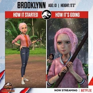 Brooklynn | Jurassic Park Wiki | Fandom
