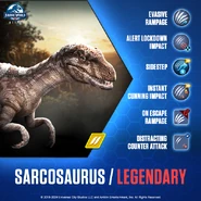 Sarcosaurus | Jurassic Park Wiki | Fandom