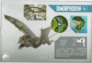 Dinosaur Field Guide | Jurassic Park Wiki | Fandom