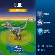 Blue/JW: A | Jurassic Park Wiki | Fandom