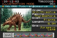 Tuojiangosaurus | Jurassic Park Wiki | Fandom