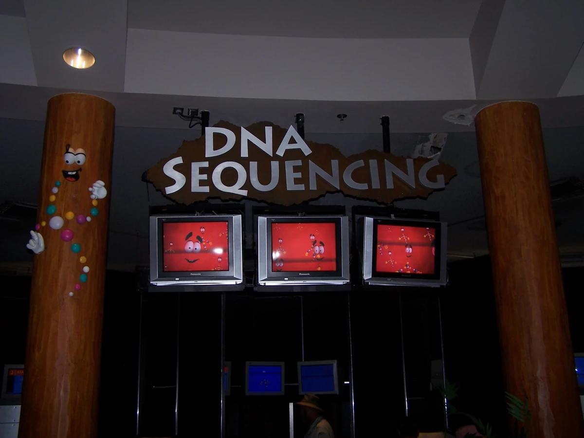 DNA sequencing | Jurassic Park Wiki | Fandom