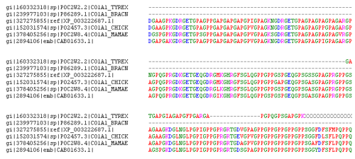 Bioinformatics tools | Jurassic Park Wiki | Fandom