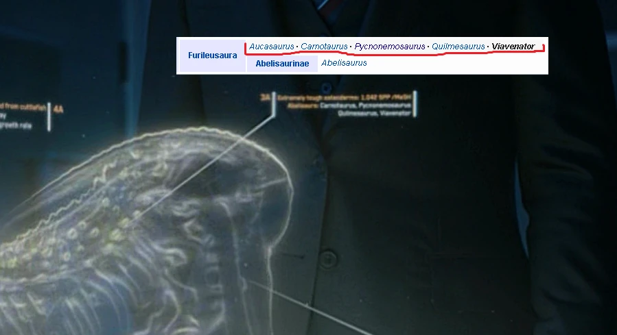 Viavenator | Jurassic Park Wiki | Fandom