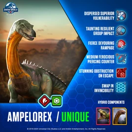 Ampelorex | Jurassic Park Wiki | Fandom
