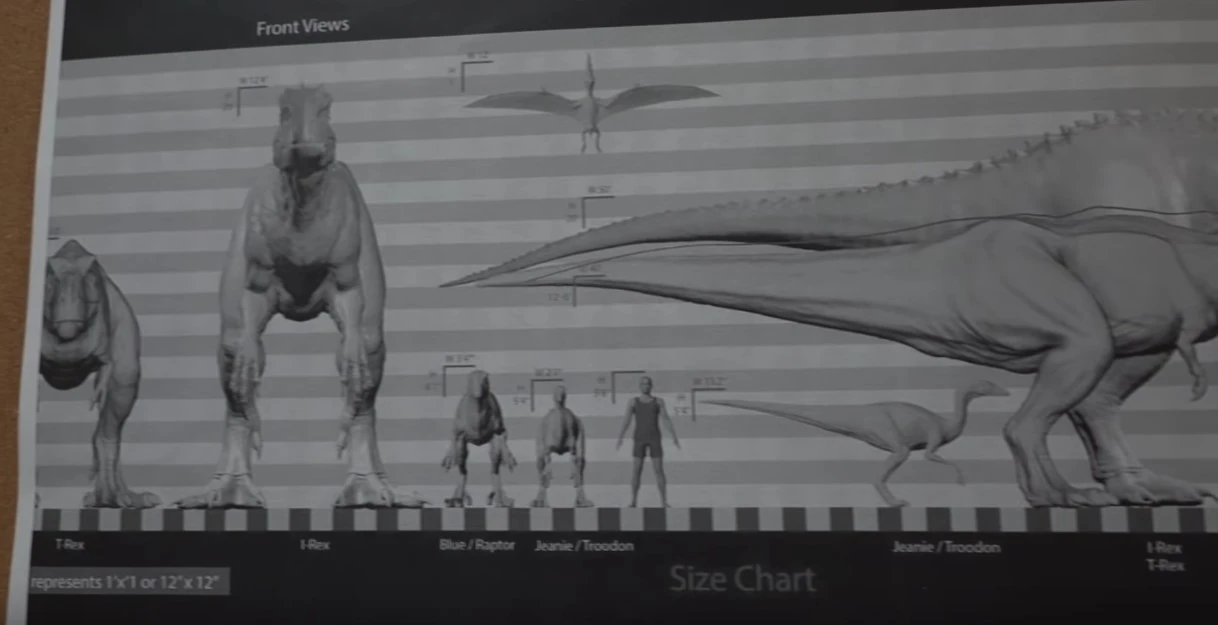 Jurassic World Indominus Rex Size