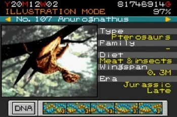 Anurognathus | Wikia Jurassic Park | Fandom