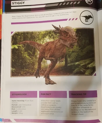 Stiggy | Jurassic Park Wiki | Fandom