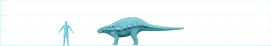 Nodosaurus | Jurassic World Evolution Wiki | Fandom