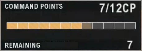 Command Points (JCX) | Just Cause Fan Fiction Wiki | Fandom