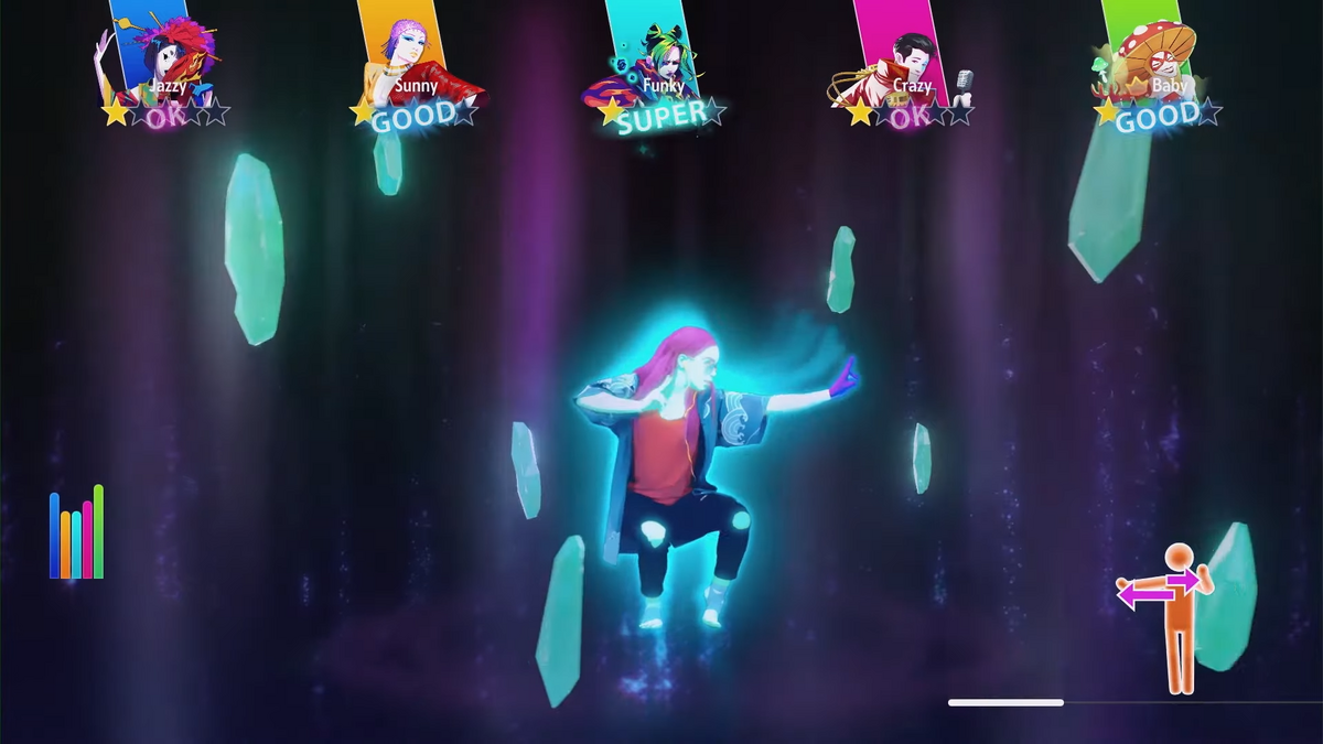 Know You Just Dance Fanon Wiki Fandom