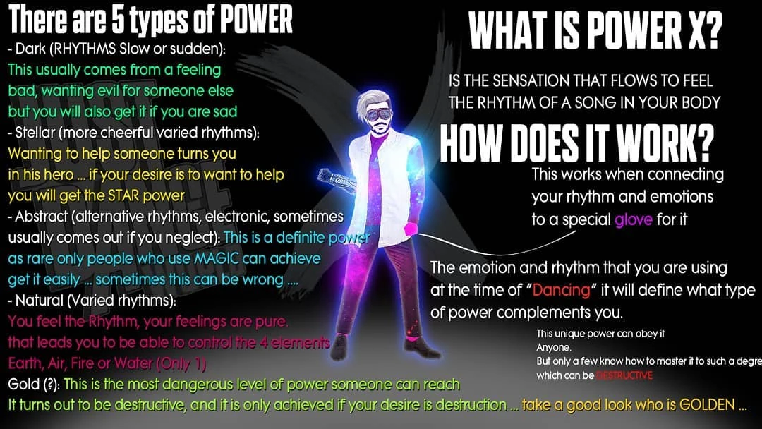 Just Dance X: (Lore: Part 1) | Just Dance Fanon Wiki | Fandom