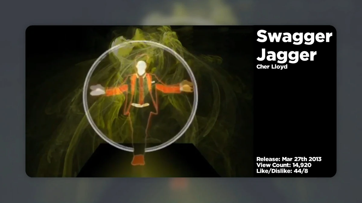 Swagger Jagger | Just Dance Fanon Wiki | Fandom