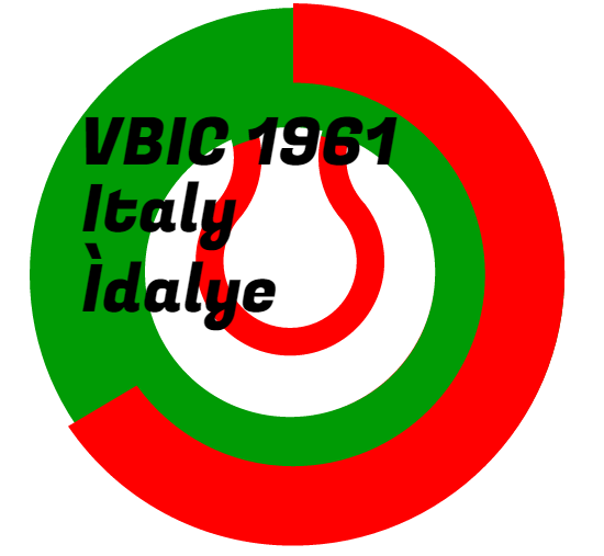 VBIC 1961 | Just My Mind Wiki | Fandom